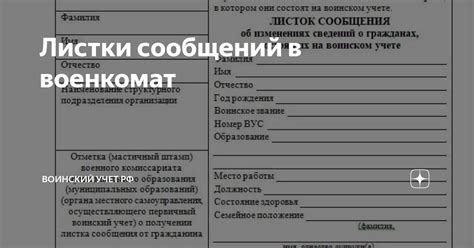 Листки сообщений в военкомат Воинский учет РФ Дзен