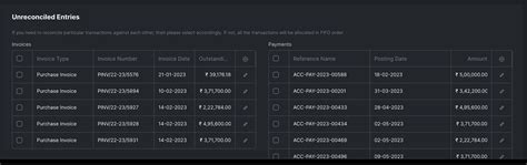 Wrong Accounts Payable Report Frappe Forum