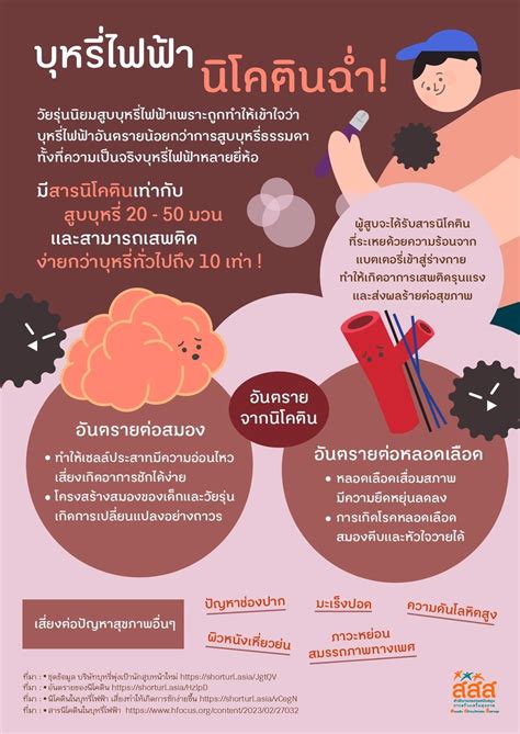 บุหรี่ไฟฟ้า นิโคตินฉ่ำมาก 😰 สสส Thaihealth สื่อสารสุข บุหรี่ทุก