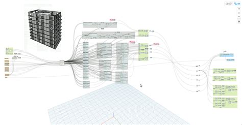viktor ai facilitating design and construction through integration