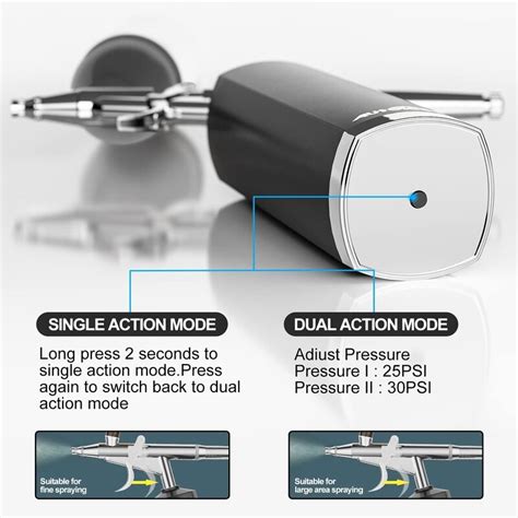 Autolock 30psi طقم بخاخ ، ضاغط بخاخة لاسلكي قابل للشحن ، مسدس رش هوائي