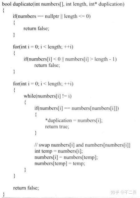 数组中重复的数字 知乎