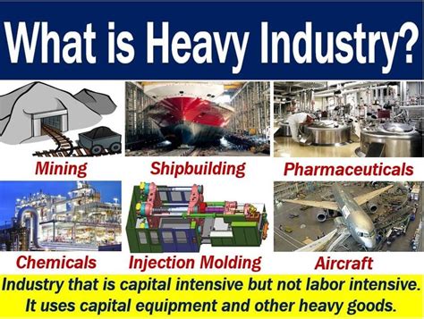Secondary Industry Examples