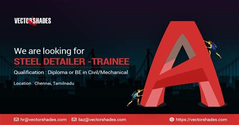 Geetha R Posted On Linkedin