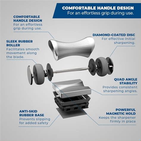rolling knife sharpening system uk
