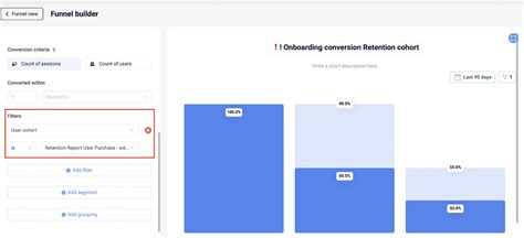 Product Performance Analysis A 7 Step Playbook With Uxcam