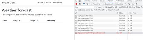 Aspnet Core 6 Angular And Rest Prefix Using Microsoftaspnetcorespaproxy Stack Overflow