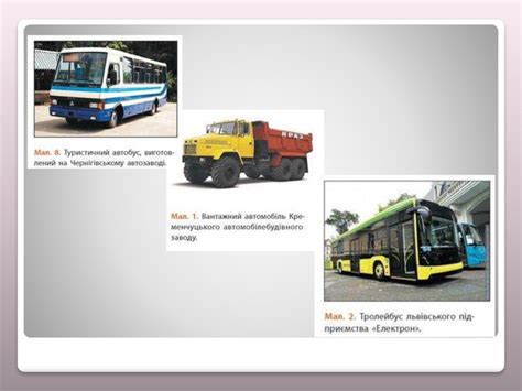 Практична робота 7 Позначення на контурній карті України центрів виробництва транспортних