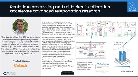 Octave Seamless Up Down Conversion For Quantum Computing