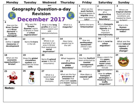 Gcse Geography Revision Resources Tes