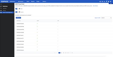 Sophos Central Release Active Threat Response For Sophos Switches Release Notes News