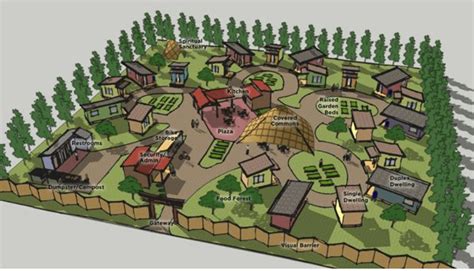 What Is A Small Cluster Of Houses Called At Barbara Mcdonnell Blog