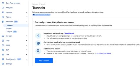 configure cloudflare tunnel for home assistant