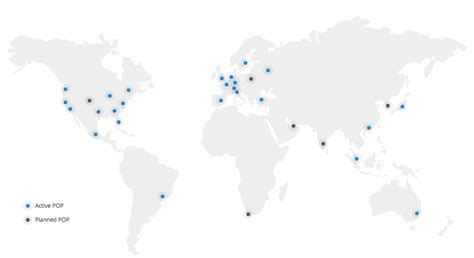 Website Performance Optimization With KeyCDN WebCraft Tools