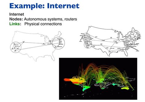 Machine Learning Of Epidemic Processes In Networks Ppt