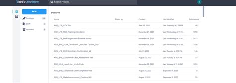 Adding New Column To The Main List Of Projects Improvements