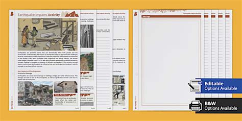 Earthquake Impacts Professor Feito Twinkl