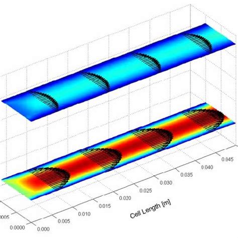 Diffusion Overpotential Distribution At The Cathode Side Catalyst Layer