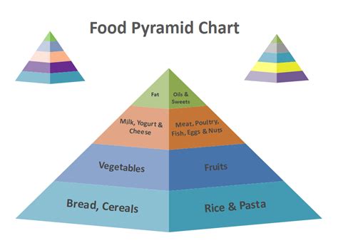How To Create A Pyramid Diagram In PowerPoint EdrawMax Online