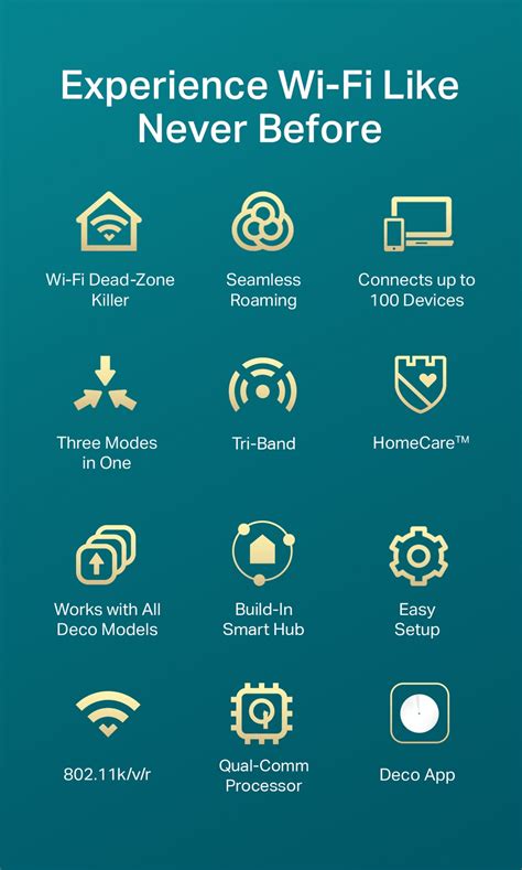 Tp Link Ac2200 Smart Home Iot Tri Band Mesh Wifi Router For Unifi Turbo Maxis Fibre Time Fiber