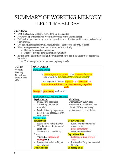 Summary Of Working Memory Lecture Slides Summary Of Working Memory Lecture Slides Themes Wm Is