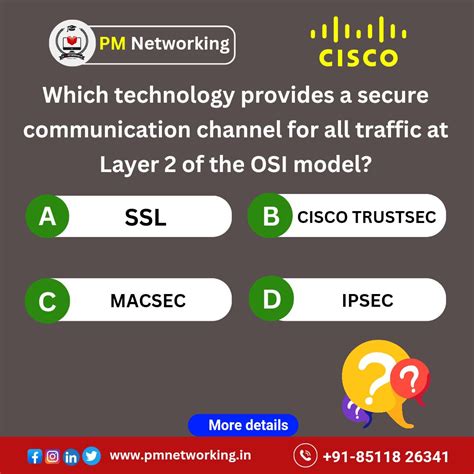 Pm Networking On Linkedin Networkengineer Ccna Cisco Ccnp