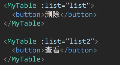 前端vue入门 Day05 自定义指令、插槽、路由入门 Csdn博客