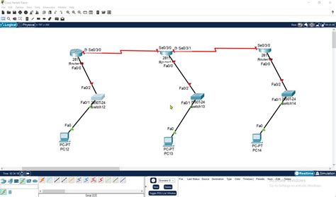 Successfully Implemented Static Routing With Three Routers Nitin Kumar Singh Posted On The