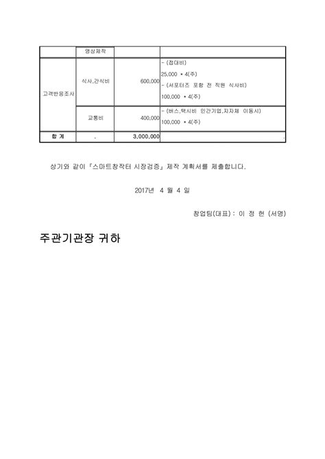 음성인식 기반의 지역 캐릭터 시스템 Pdf