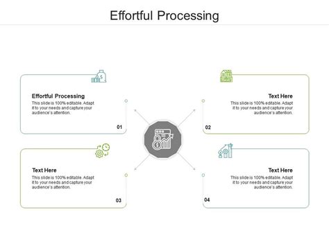 Effortful Processing Ppt Powerpoint Presentation Infographics Slide Download Cpb Presentation