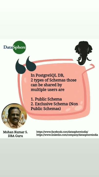 postgresql oracle sqlserver mohankumars education dba databaseadministration datasphere