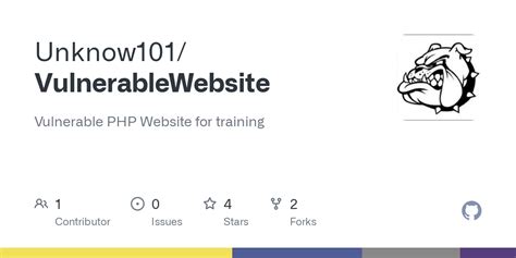 github unknow101 vulnerablewebsite vulnerable php website for training