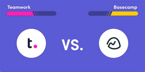 Notion Vs Workflowy Riloma