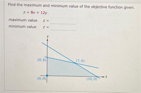 Solved Find The Maximum And Minimum Value Of The Objective
