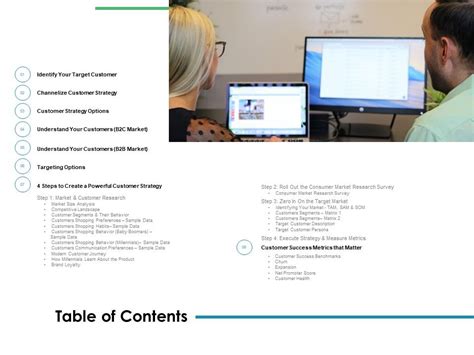 Value Creation Initiatives Table Of Contents Ppt Show Infographic