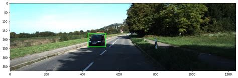 How To Segment Images With Zero Data Aka Zero Shot Segmentation