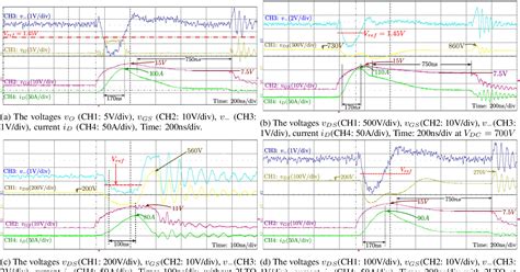 Figure 9 From Design Of A Parasitic Inductance Based Shoot Through Protection Scheme For Sic