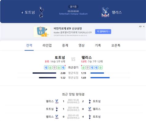 토트넘 크리스탈팰리스 중계 프리미어리그 실시간 무료 라이브 생중계 손흥민 선발 어디서