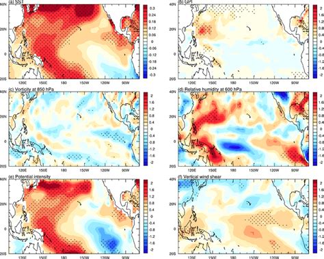 Long‐term Linear Trends For A Sea Surface Temperature Unit K Per