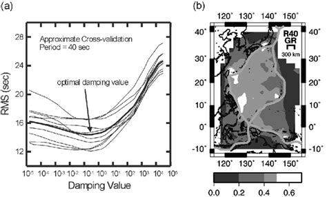 A Optimal Damping Values Determined Via Approximate Cross Validation