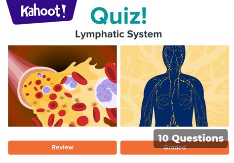 Brainpop Lymphatic System Kahoot Quiz