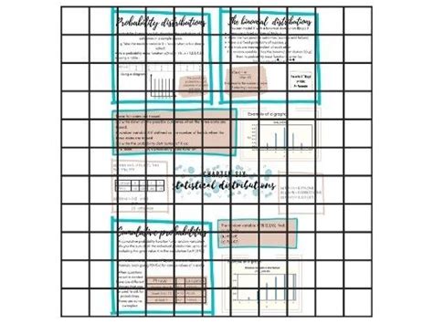 A Level Maths Edexcel Statistical Distribution Teaching Resources