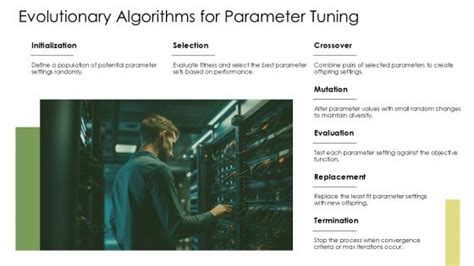 Evolutionary Algorithms For Parameter Tuning Hyperheuristics Ppt