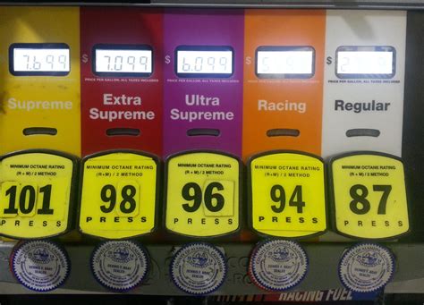 100 Octane Fuel Ducatims The Ultimate Ducati Forum