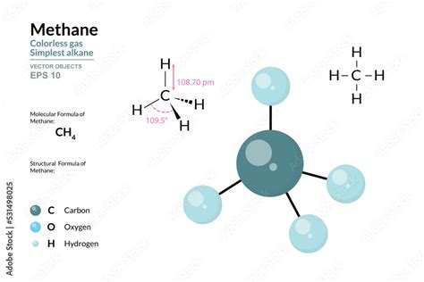 Methane Gas Structural Chemical Formula And Molecule 3d Model Ch4