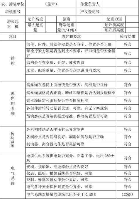 塔式起重机顶升加节验收记录 word文档免费下载 文档大全