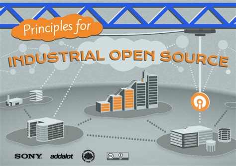 Pdf Principles For Industrial Open Source