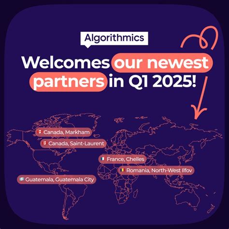 🚀 Algorithmics Newest Franchise Partners In Q1 2025 Algorithmics Global
