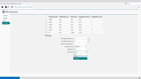 Metrohm Autolab On Linkedin Metrohm Autolab Nova 2 Multi Sine Eis Measurement