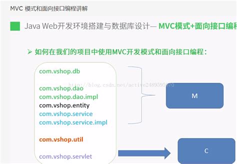 mvc 模式和面向接口编程讲解 mvc面向接口编程 csdn博客